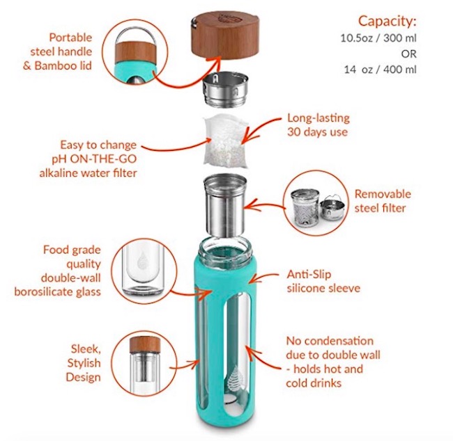 Where to Buy Alkaline Water in Glass Bottles ~ (2021 Guide)