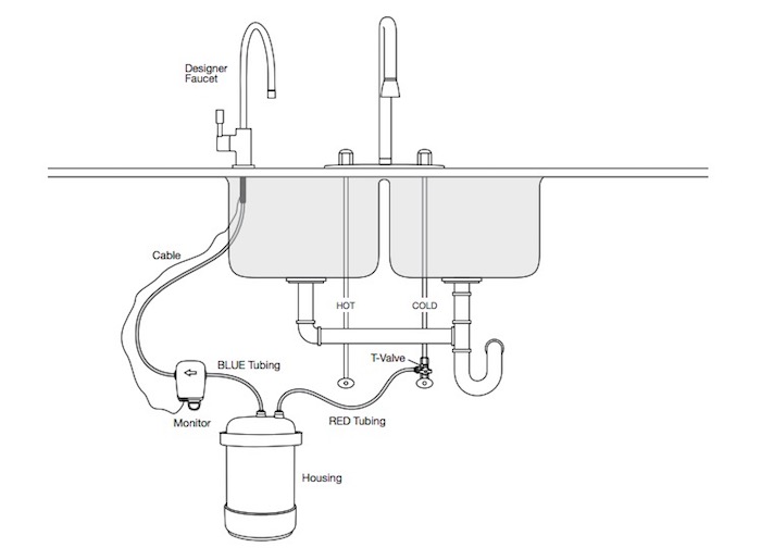 WaterChef U9000 Review • Filter Analysis w/ Owner Reviews